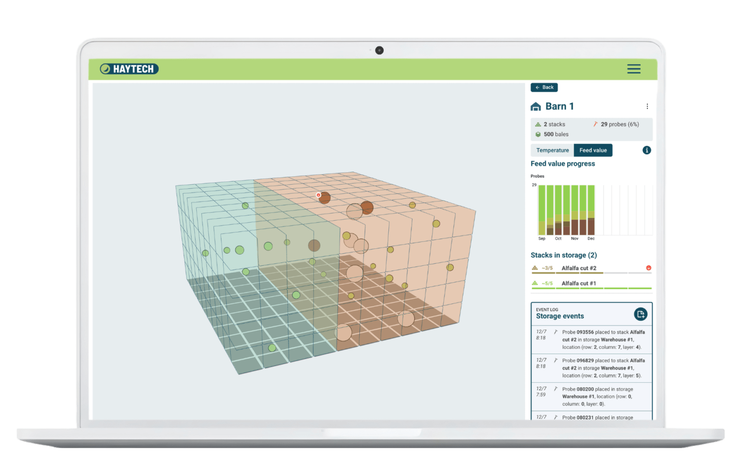 Optimize hay quality - Haytech